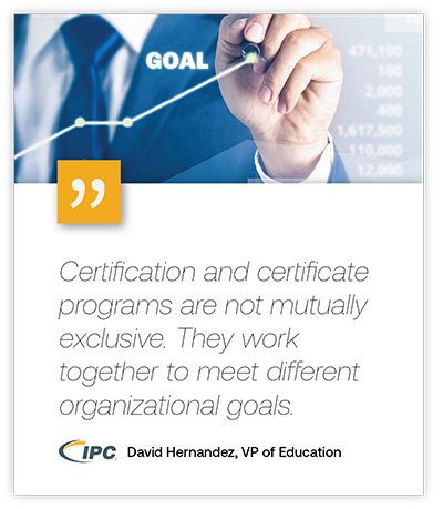 Certification vs. Certificate Part Two